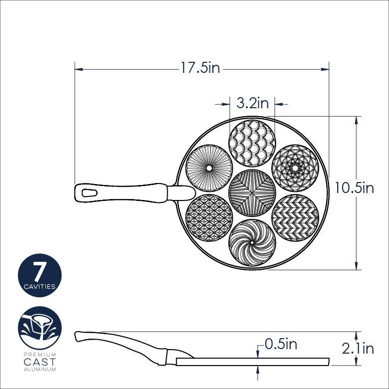 Patterns Pancake Pan - Nordic Ware